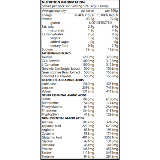 Infinity Supplements MTW