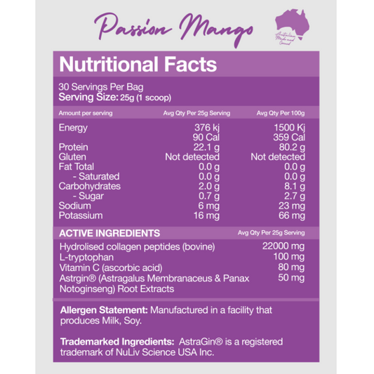 Infinity Supplements MTW